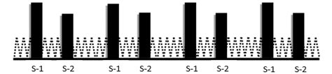 Heart Sounds Abnormal Epomedicine
