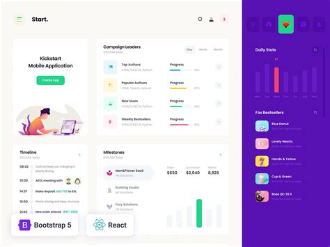 start react bootstrap 5 admin dashboard theme bootstrap themes