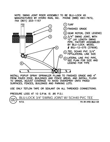 Blu Lock Drawings