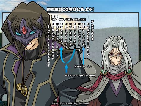 Yu Gi Oh GX Image By KONAMI 3972189 Zerochan Anime Image Board