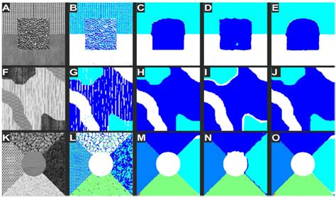illustration of multiphase texture segmentations difference between download scientific