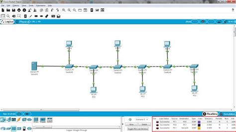 Tutorial Cara Membuat Topologi Bus Di Cisco Packet Tracer Youtube Riset