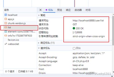 写后端springboot项目，前端调用后端接口时，出现跨域配置问题 spring boot 跨域 postman 测试跨域 csdn博客