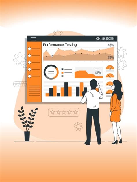 the importance of performance testing in devops devstringx technologies