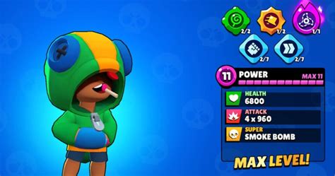 Best Leon Build In Brawl Stars Star Power Gadget Gears Guide