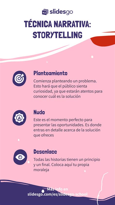 Cómo usar el storytelling en tus presentaciones Tutorial