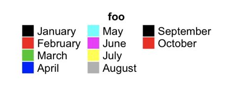 R Complexheatmap Complexheatmap Legend Csdn