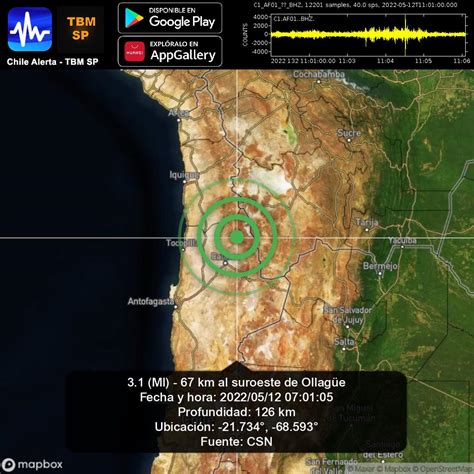 Chile Alerta on Twitter Actualización de informe sísmico 3 1