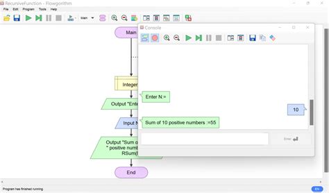 Recursion In Flowgorithm Testingdocs
