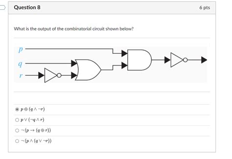 Solved What Is The Output Of The Combinatorial Circuit Shown Chegg