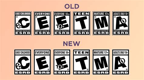ESRB Alters Rating Logos For Easier Reading On Mobile IGN