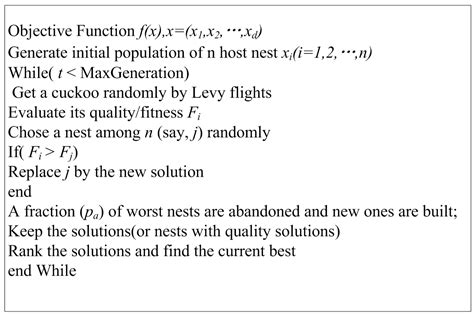 energies free full text short term load forecasting based on wavelet transform and least