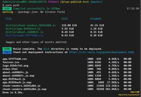 vue js vue项目打包部署总结 波比的巧克力工坊 segmentfault 思否