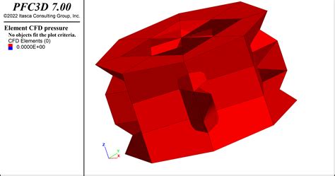 Python X Gmsh Structured Mesh Hexahedron Mesh Gets Imported In