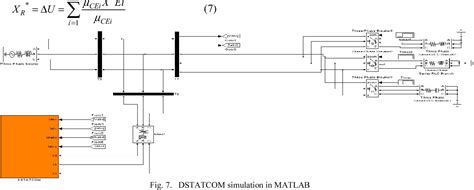 figure 7 from design and simulation of five level inverter based dstatcom using fuzzy logic