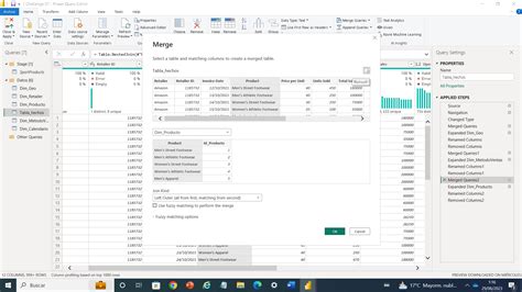 Modelado De Datos Dimensional Organizaci N Y Creaci N De Un Modelo