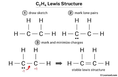 C H Lewis Structure Learnool