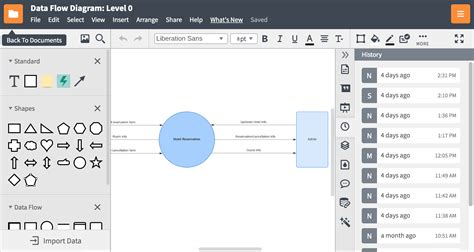 5 Hacks You Didnt Know You Could Do In Lucidchart Lucidchart Blog