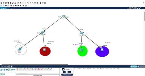 Exercice Configuration Du Routage Inter Vlan Avec Un Routeur Cisco En