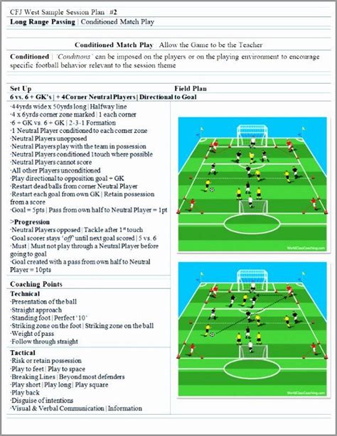 20 Soccer Training Session Plan Template