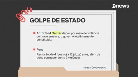 Bolsonaro Indiciado Entenda Os Crimes Atribu Dos Ao Ex Presidente Pela