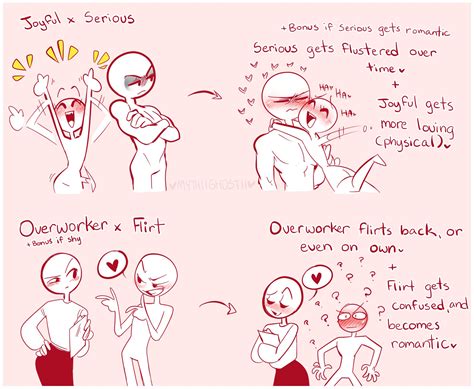 Pin On Ship Dynamics