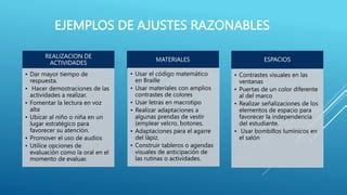 PIAR PLAN INDIVIDUAL DE AJUSTES RAZONABLES Pptx