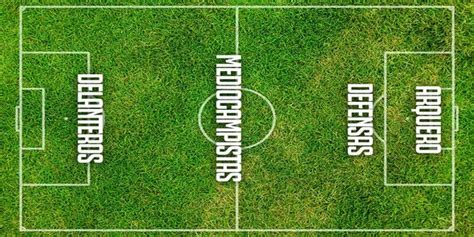 Posiciones de fútbol cuáles son y cómo se llaman Diamond Scheduler