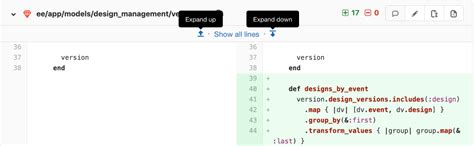Reviewing And Managing Merge Requests Merge Requests Project User