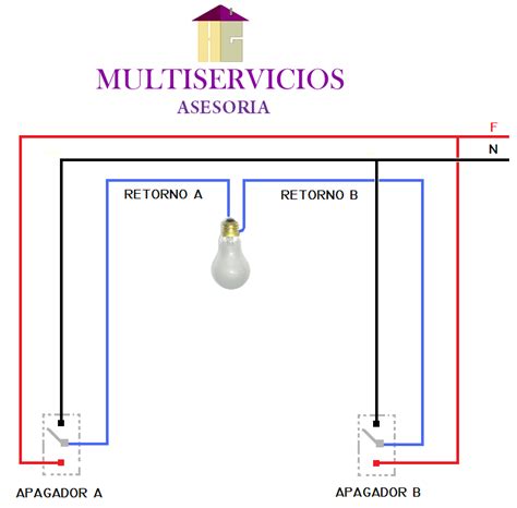 Hg Mantenimiento Como Conectar Apagador De Escalera Porn Sex Picture