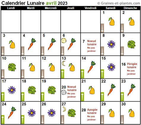 Graines Et Plantes Calendrier Avril 2024 Hatty Kordula