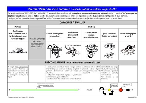 P Et P Savoir Nager Ecole