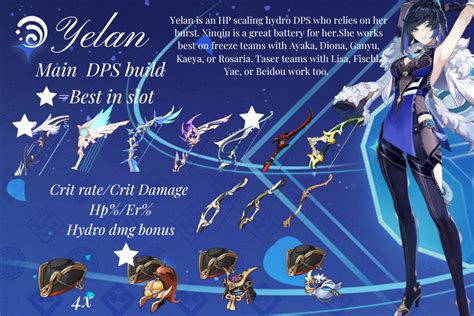 Genshin Impact Yelan Best Builds Weapons And Teams Images And Photos