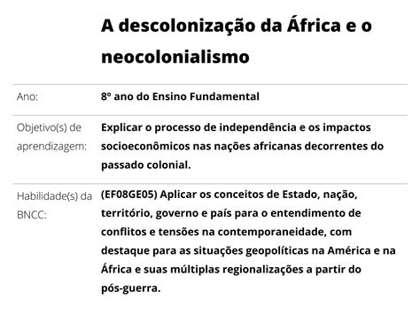 A descolonização da África e o neocolonialismo Planos de aula 8ano