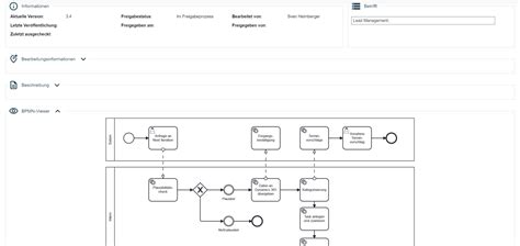 Geschäftsprozessmodellierung mit BPMN 2 0 und Microsoft SharePoint