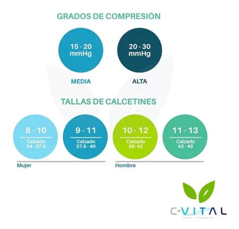 Medias De Compresión Graduada Alta 20 30 Mm hg Puntos en venta en