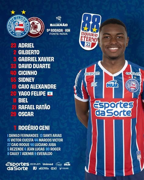 Confira as escalações oficiais de Bahia x Jacuipense Bahia Notícias