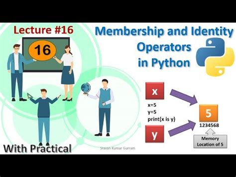 16 Membership And Identity Operators In Python Operators In Python