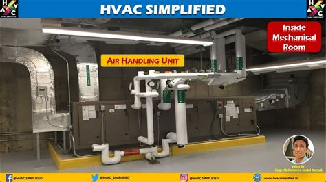Air Handling Unit Practical Video Inside Mechanical Room YouTube
