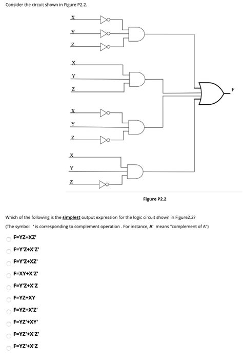 Solved Consider The Following Boolean Function F Together Chegg