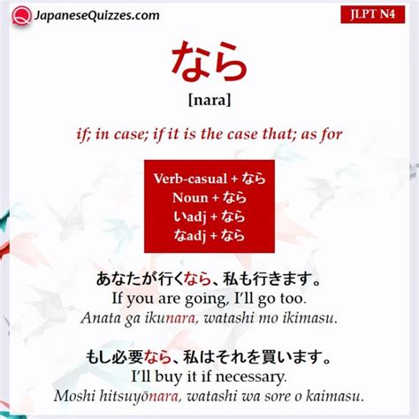 なら nara JLPT N4 Grammar List