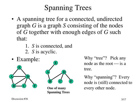 ppt discussion 36 spanning trees powerpoint presentation free download id 6828561