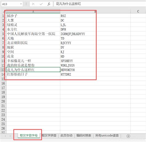 Unicode Unicode Csdn