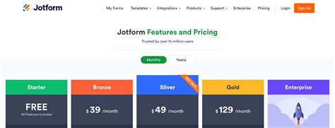 Jotform Review The Ultimate Form Builder Solution Talkbitz