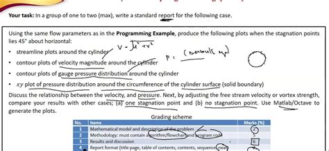 solved will you help me to create matlab code to plot all