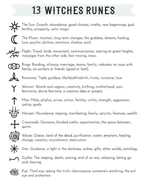 Wiccan Runes Witchcraft Symbols Witch Symbols Witchcraft Spell Books
