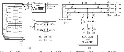 figure 1 from finite states model predictive control with increased prediction horizon for a 7