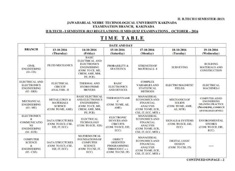 Jntuk B Tech Nd Mid Exam Time Tables Oct