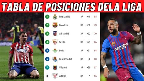 CLASIFICACIÓN DE LA LIGA SANTANDER 2021 2022 HOY TABLA DE POSICIONES