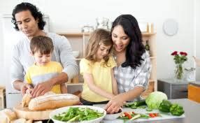 TRABAJO EN EQUIPO LA FAMILIA